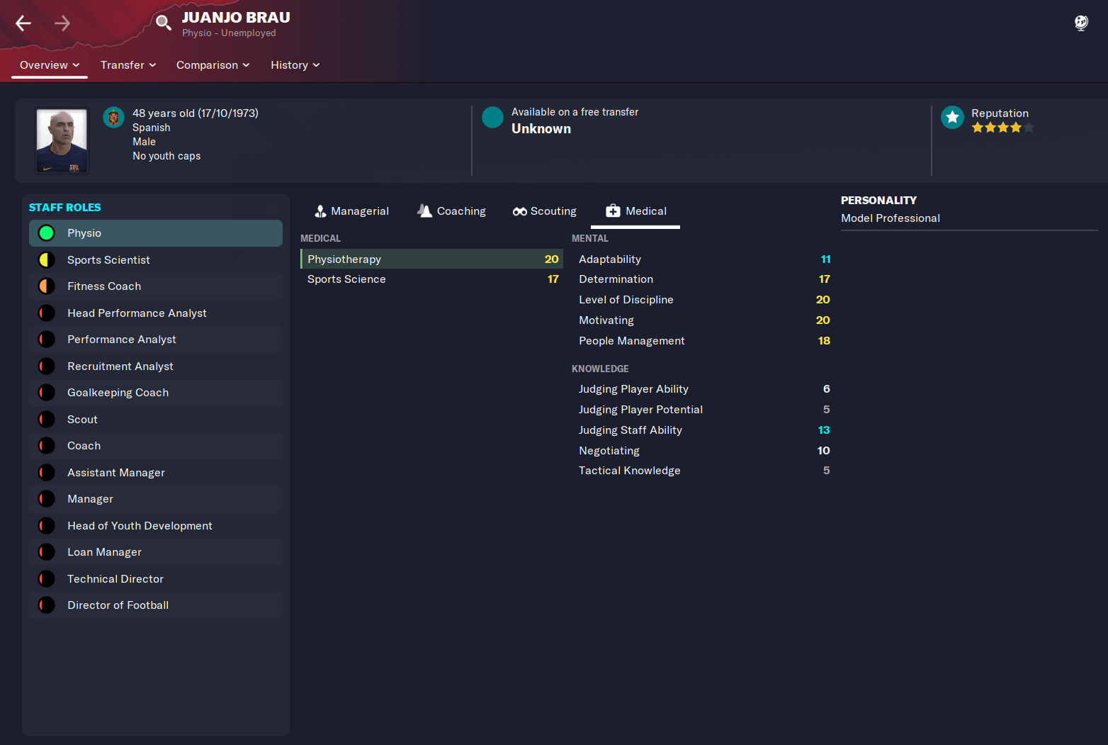 FM23 - Best Physios - FMInside Football Manager Community